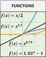 frontlearners